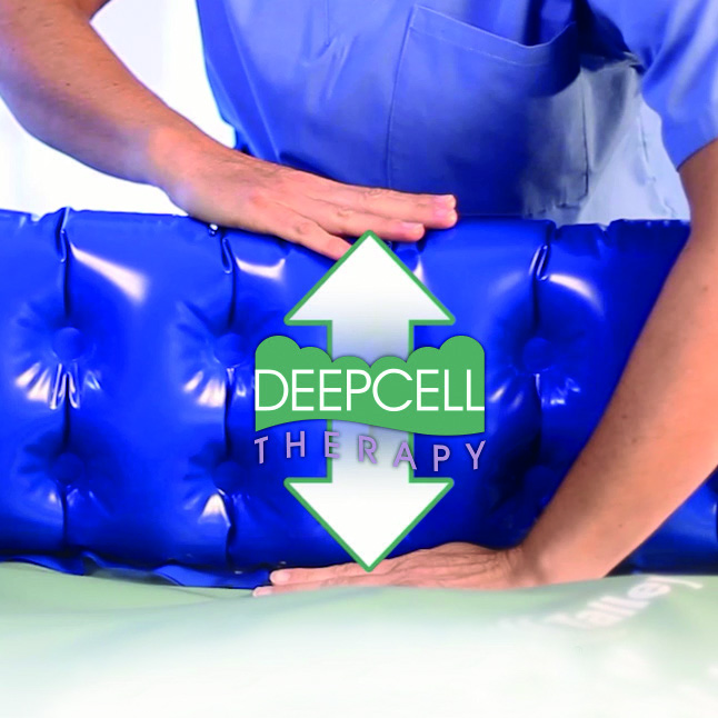 Dynamisch anti-decubitus matras Quattro® Plus Medassort